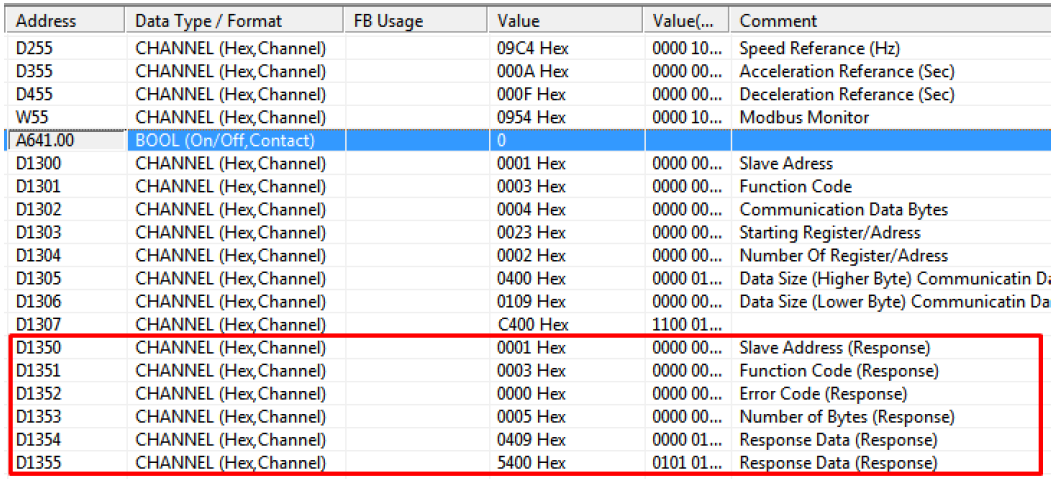 V1000-CP1E Modbus Haberleşmesi - ELF Otomasyon